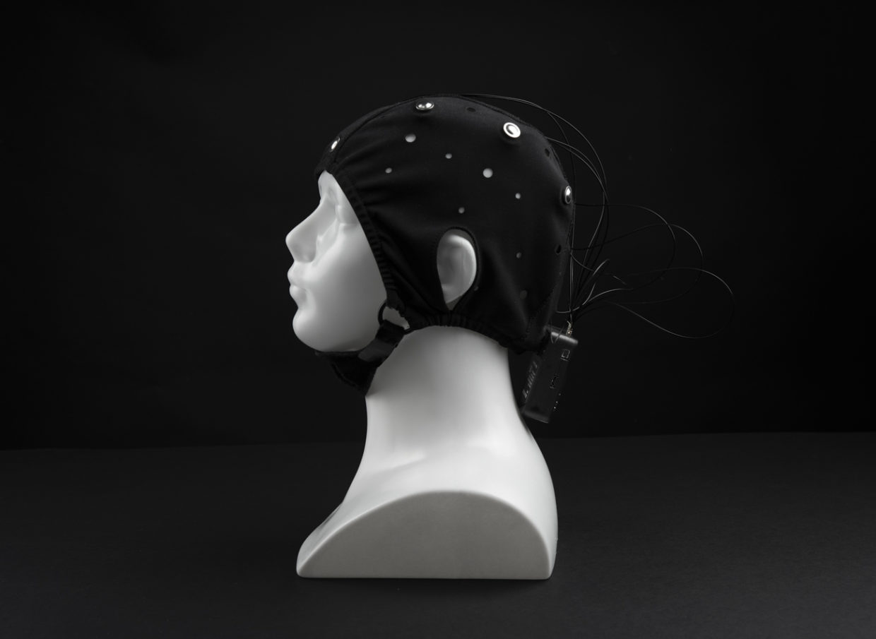 BrainAccess Standard Kit - BrainAccess®