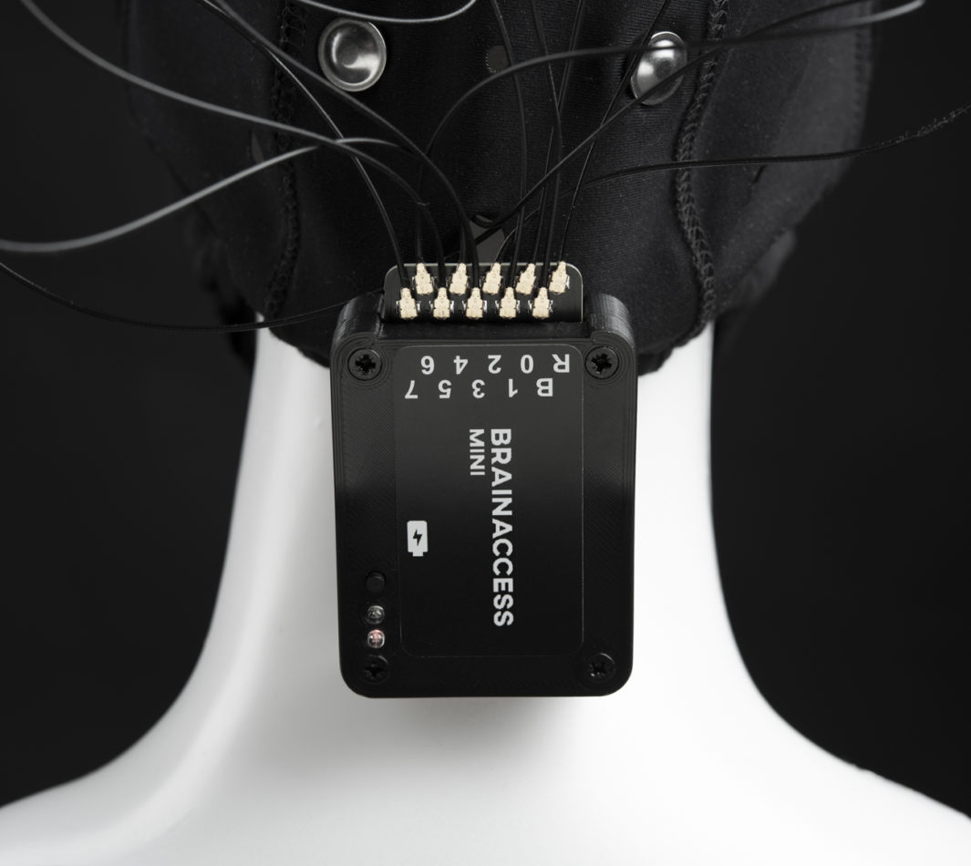 BrainAccess Standard Kit - BrainAccess®