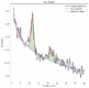 Understanding EEG Power: Beyond the Brainwaves - BrainAccess